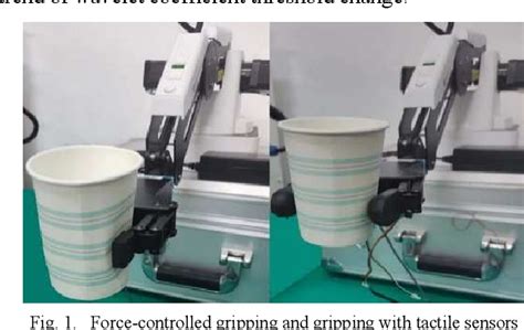 Figure 1 From High Frequency Component Sliding Detection Method Based On Array Tactile Sensors