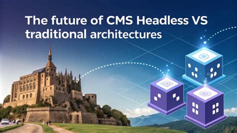 The Future Of Cms Headless Vs Traditional Architectures Cms And Website Builder Guides