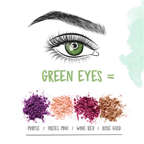 Best Eyeshadow For Your Eye Colour Superdrug