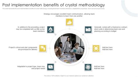Crystal Methods In Agile Framework Post Implementation Benefits Of