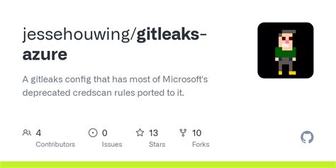 Github Jessehouwinggitleaks Azure A Gitleaks Config That Has Most