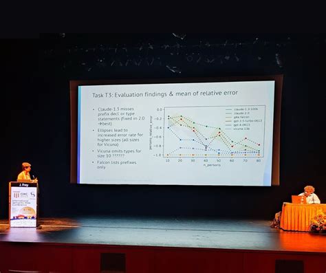 Benchmarking The Abilities Of Large Language Models For Rdf Knowledge
