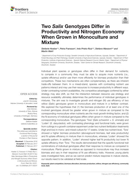 Pdf Two Salix Genotypes Differ In Productivity And Nitrogen Economy When Grown In Monoculture