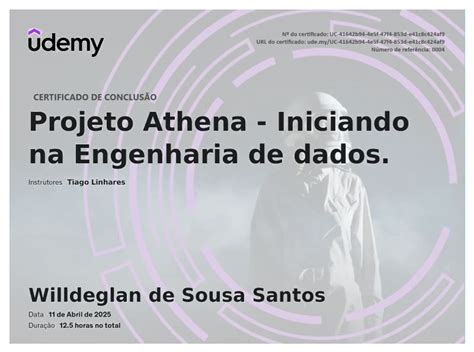 Airbyte Airflow Dbt Docker Willdeglan D