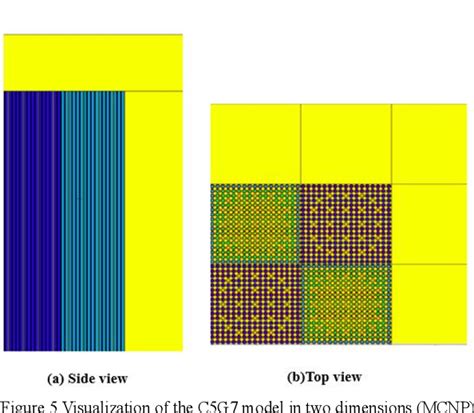 figure 5 from research on conversion of 3d cad model into monte carlo