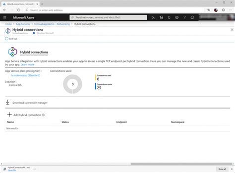 Tutorial Using Azure Hybrid Connection Manager To Reach Resources On Premises Without Vpn