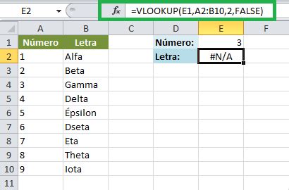 Función VLOOKUP en Excel Excel Total