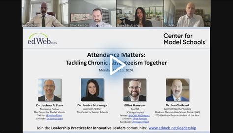 Tackling Chronic Absenteeism Get Students Back Into Class Edweb