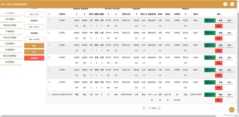 附源码 Javassm计算机毕业设计基于ssm的大宗物品物流系统36j8v源码程序数据库部署大综物资第三方仓储系统 源码 Csdn博客