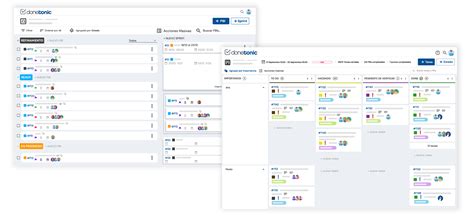 Gestión De Proyectos Agile • Combina Las Metodologías ágiles