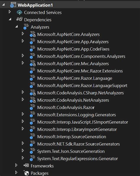 How To Integrate Your Roslyn Analyzer Project With Sonarqube My Tech Ramblings — A Blog For