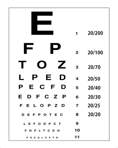 Printable Eye Test Chart For Reading Glasses