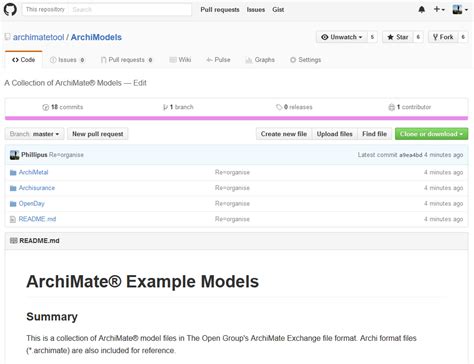sharing archimate models archi