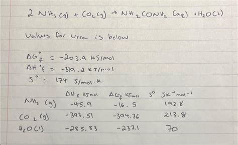Solved What Is The Standard Free Energy Change Of The Chegg
