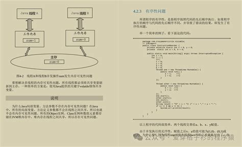 Github上这份阿里的java高并发核心手册，即使再过20年依然 Nb” Csdn博客