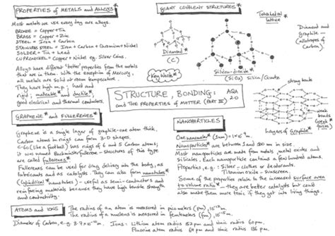 Aqa Structure And Bonding Part 3 Chemistry Revision Placemat Teaching Resources