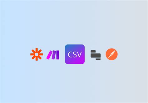 The Best No Code Api Builders Empowering Businesses With Seamless Data