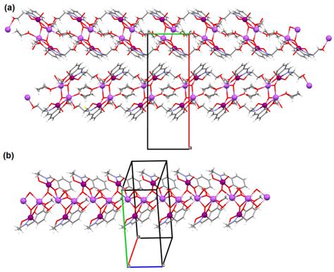 Coordination Polymers Of Vanadium And Selected Metal Ions With No Donor Schiff Base Ligands