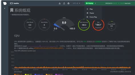 Luci App Netdata建议加上中文版 · Issue 9515 · Coolsnowwolflede · Github