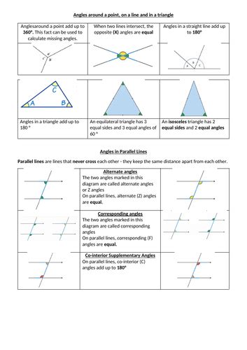 Gcse Angles And Reasoning Angles Around A Point On A Line Parallel Lines Triangles Polygons