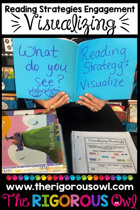 Visualizing Reading Comprehension Strategy Ideas And Activities The