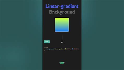 linear gradient background in css frontendcourse css html webdevelopment frontend coding