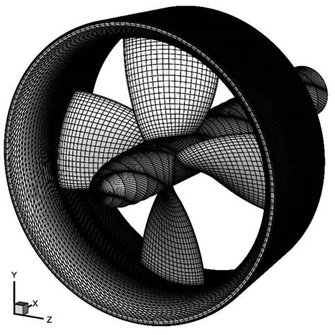Pdf Potential Flow Modelling Of Ducted Propellers With A Panel Method