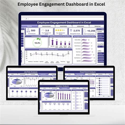 Safety And Compliance Dashboard In Excel Next Gen Templates