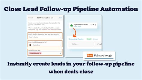 Unlock The Power Of Ai Top Benefits Of Ai Powered Crms