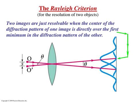 Ppt Diffraction And Polarization Powerpoint Presentation Free