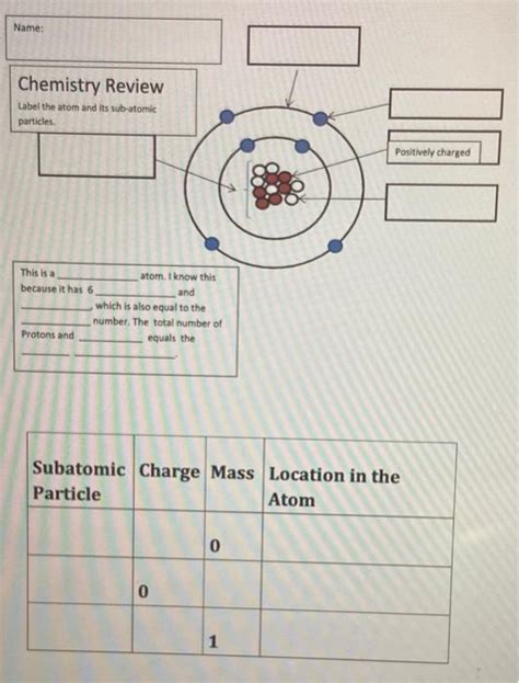 Solved This Is A Because It Has Atom I Know This And Chegg Com
