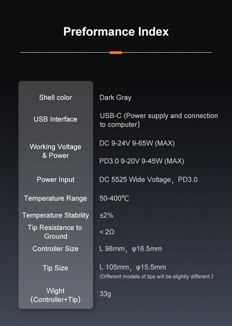 Ts101 Digital Smart Soldering Iron B2 Tip Usb C With Xt60 Power Cable Quad Junkie