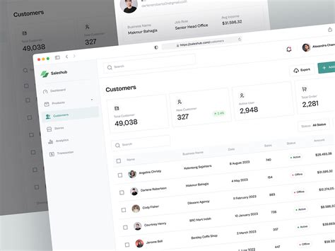 invoice dashboard designs themes templates and downloadable graphic