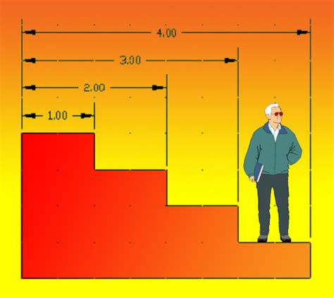 Autocad D Dimension Baseline Graphic Design Courses