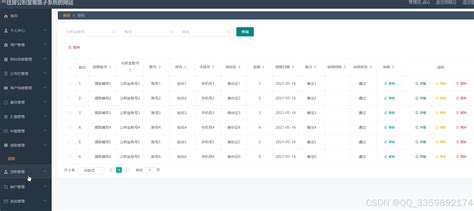 基于java jsp ssm住房公积金筹集子系统的网站系统微信小程序毕业设计实战项目分享 csdn博客