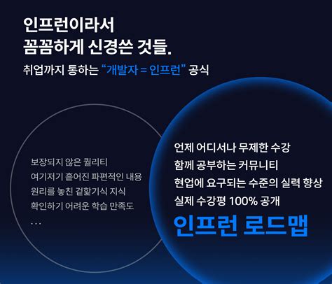 스킬 업 프로가 되는 실전 프론트엔드 With React 로드맵 인프런