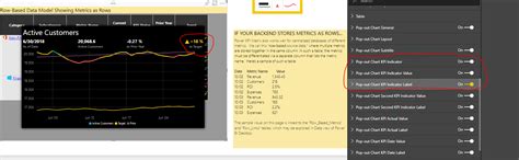 power kpi matrix pop out chart hide comparison val microsoft