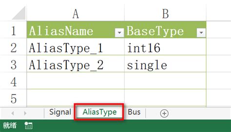 Matlab编程技巧：通过脚本导入excel数据字典通过脚本导入excel数据字典 1 数据字典的概念及管理方式 在博主的另一篇博客《sim
