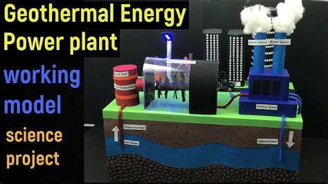 Geothermal Energy Model Geothermal Energy Power Plant Working Model Geothermal Energy Diy