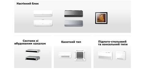 Мультиспліт-система LG (Multi Split) | LG Україна