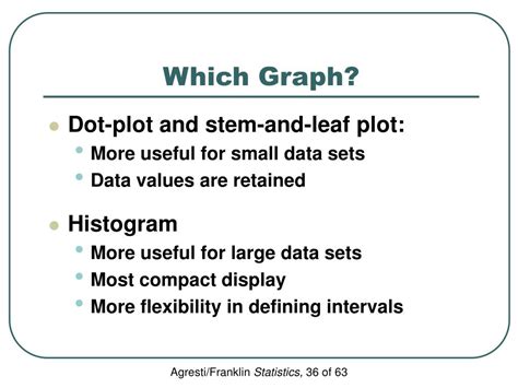 Ppt Chapter 2 Exploring Data With Graphs And Numerical Summaries