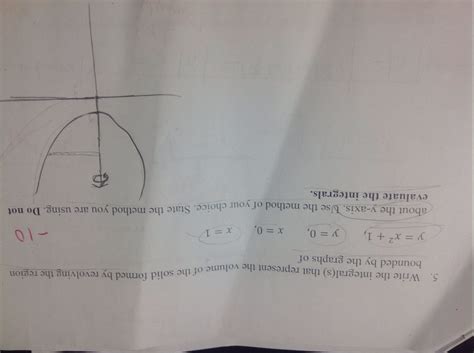 Solved Write The Integral S That Represent The Volume Of Chegg Com