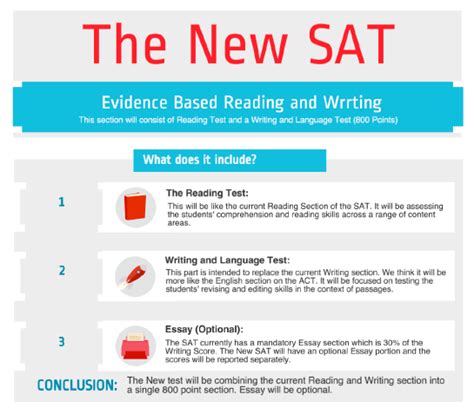 Must Know Sat Exam Reading Tips Britishblog