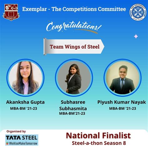 Arpit Garg Posted On Linkedin