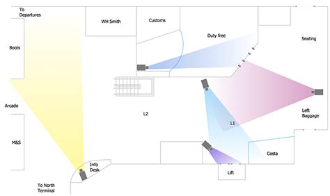 Schematic Diagram Of Cctv System