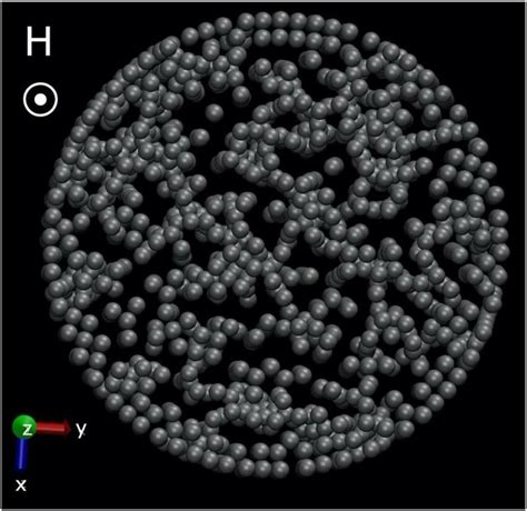 Typical Screenshots Made Using Vmd Visual Molecular Dynamics Of Download Scientific Diagram
