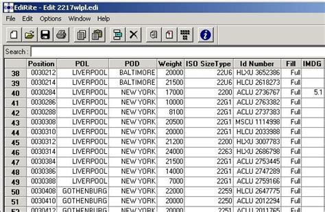 Edirite And Baplie View For Container Ships
