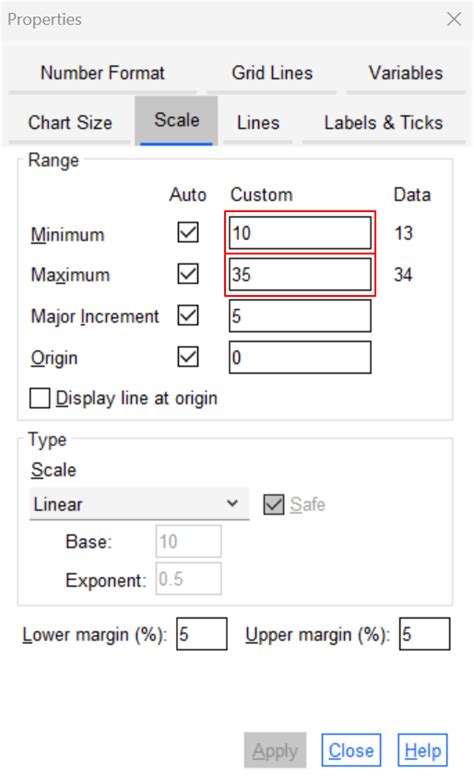 How To Create A Simple Line Graph In SPSS EZ SPSS Tutorials