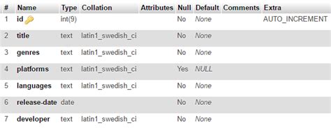 Knime How To Add Numbers On Two Matching Columns Stack Overflow