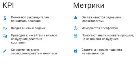 Что такое Kpi — ключевые показатели эффективности система и примеры Kpi
